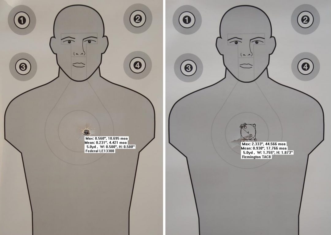 12 Gauge Buckshot Range Report - Appalachian Tactical Academy